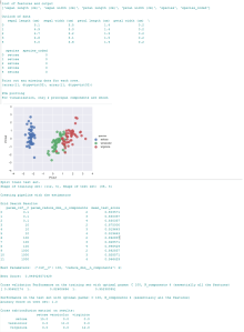 Analyzing Iris Data Set with Scikit-learn | Simply Python